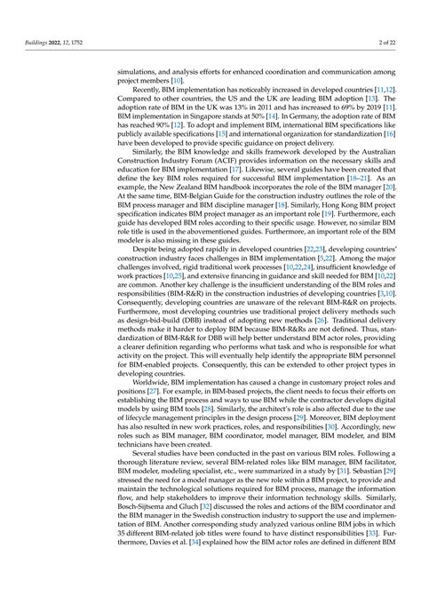 Solution Bim Roles And Responsibilities In Developing Countries