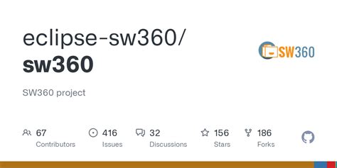 Github Eclipse Sw360sw360 Sw360 Project