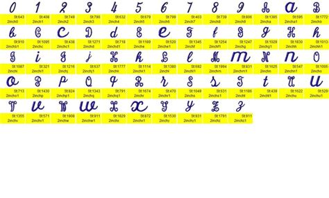 Classic Script Alphabet 3 Sizes Products Swak Embroidery