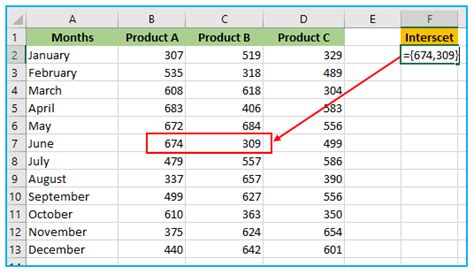 What Is Intersect Operator In Excel And How To Use It