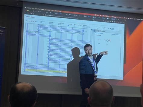 Bertrand Cayzac On Linkedin Interoperability On Python