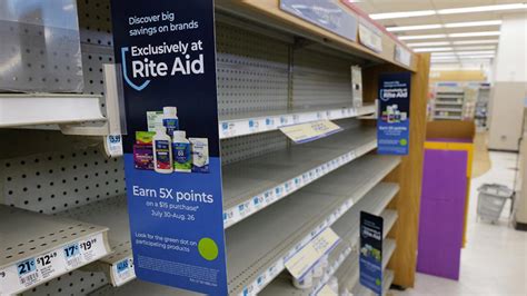 Rite Aid Stores Closing Heres Whats Next