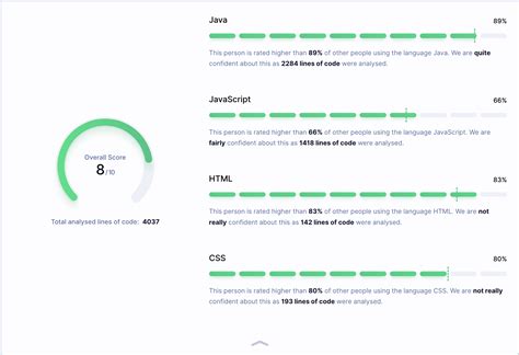 Atlas Source Software Reviews Demo And Pricing 2024