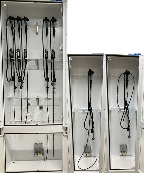 Storage Cabinet Design And Infection Prevention Implications For Long