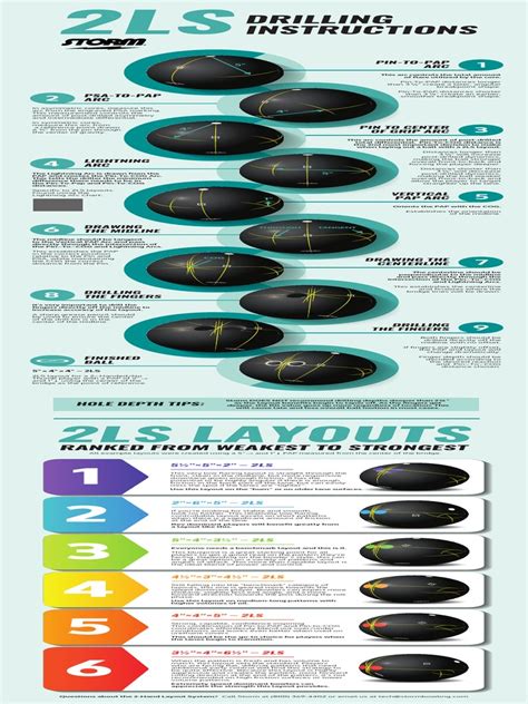 Storm 2lsdrillinginstructions Mobile Pdf Drilling Friction