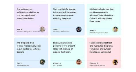 Explore Top Windows Diagramming Tools