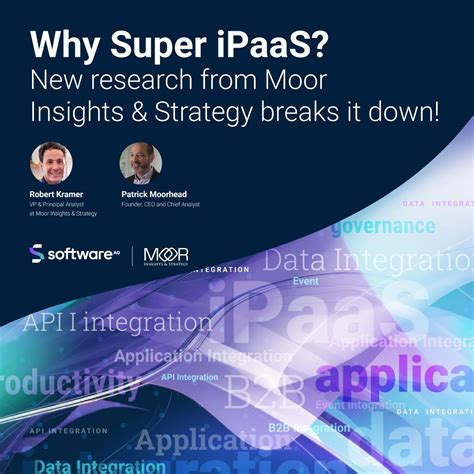 Software Ag On Linkedin Integration Ai Webmethods