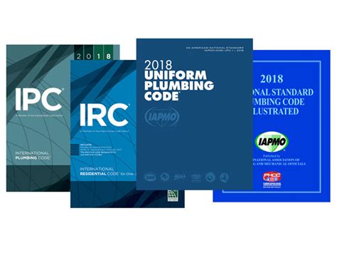 Backflow Prevention Assembly Testing 2018 06 26 Phcppros