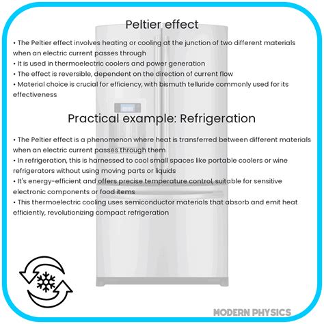 Peltier Effect Cooling Tech Efficiency And Physics
