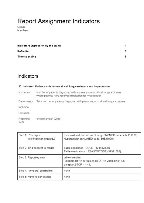 Template Report Assignment Indicators Report Assignment Indicators Group Members Indicators