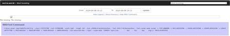 No Graph On Bind App Help Librenms Community