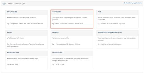 Single Sign On Sso Using Api Authentication Api Endpoints Sso