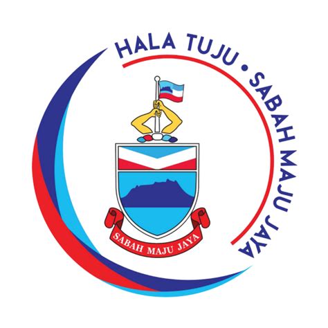 Pejabat Pejabat Daerah Kementerian Pembangunan Luar Bandar Sabah