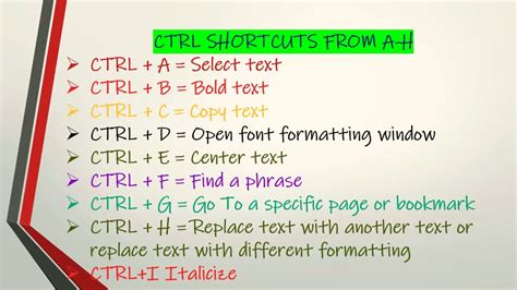 Learn And Earn In 1 Minutes Use It In 1 Second All Shortcut Keys