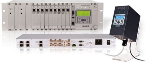 NTP Time Server Synchronize Your Network Clients With Meinberg NTP Appliances