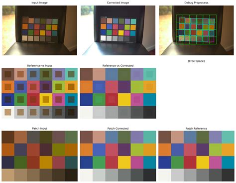 Color Correction Color Correction