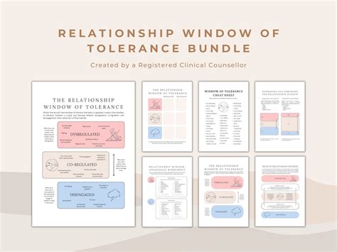 The Relationship Window Of Tolerance Couples Therapy Etsy