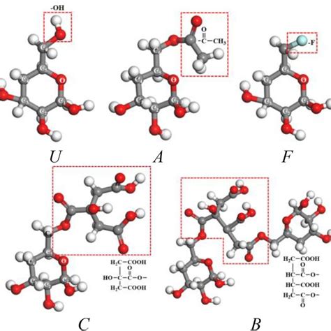 The Lattice Structure Of Glycinium Phosphite Crystal 3 Download