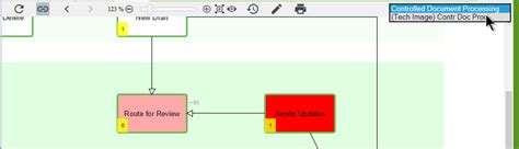 Workflow Map Preview M Files Process Maps