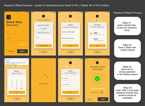 Password Reset On Behance