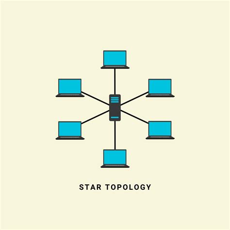 Star Topology Network Vector Illustration In Computer Network