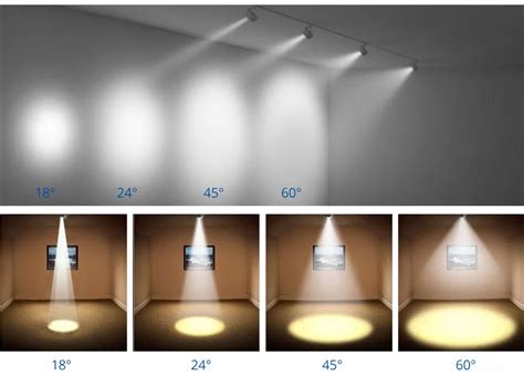 Ưu điểm đèn Led Downlight chiếu sáng góc hẹp thietbidiendgp vn