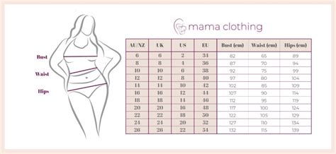 Size Conversion Chart Waist