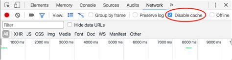 how to force chrome reload css file i learned today