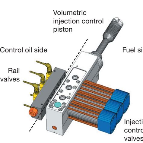 What Is A Exhaust Valve Actuator At Noble Paige Blog