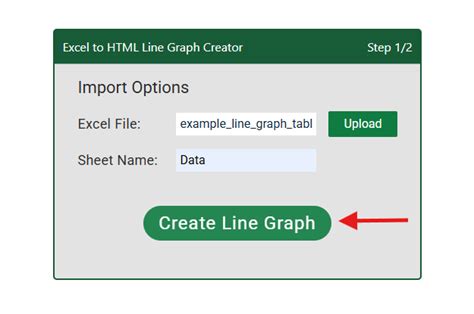 Excel To HTML Line Graph
