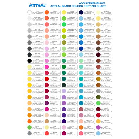 C Argb Color Chart A Visual Reference Of Charts Chart Master