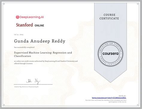 Anudeep Reddy Gunda On Linkedin Machinelearning Newknowledge Deeplearningai Stanfordonline