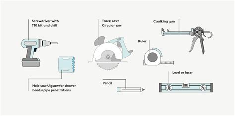 How To Install Fibo Wall Panels