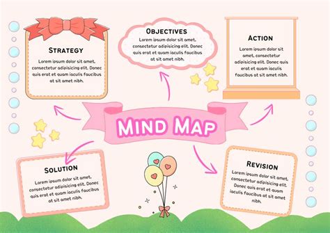 Pink And Green Colorful Cute Mind Map A4 Document Mind Map Template Mind Map Design Mind Map