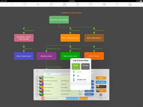 Hierarchy Flowchart Maker Pro By Iw Technologies Llc
