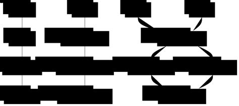 Security In Operating System Complete Guide To Access Control And