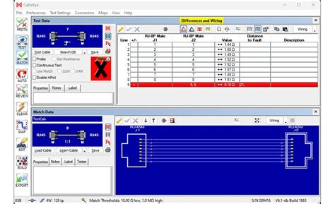 Harness Tester Indicates Distance To Short Or Break Assembly