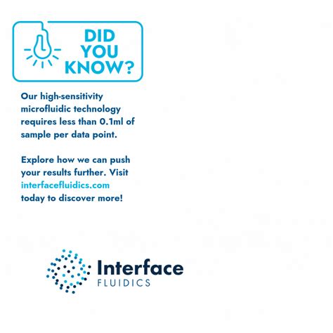 How Microfluidics Revolutionizes Wax Testing With Less Oil Interface