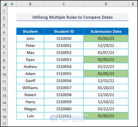 Cách Dùng Conditional Formatting để So Sánh Ngày Trong Excel
