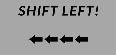 Why Shift Left Programming Matters In Software Development Techgig