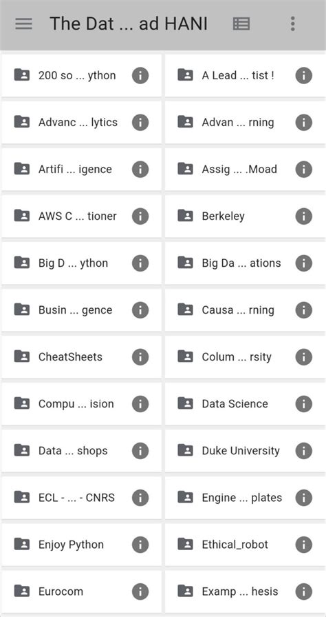 Sharaf Mohideen On Linkedin Copied Datascience Data Powerbi Python R