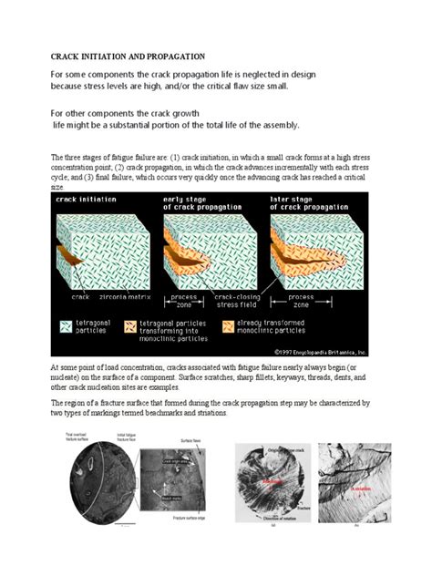 Crack Initiation And Propagation Pdf Fracture Fatigue Material