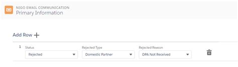 Each Additional Rows In Dynamic Row Has No Data For Picklist Values