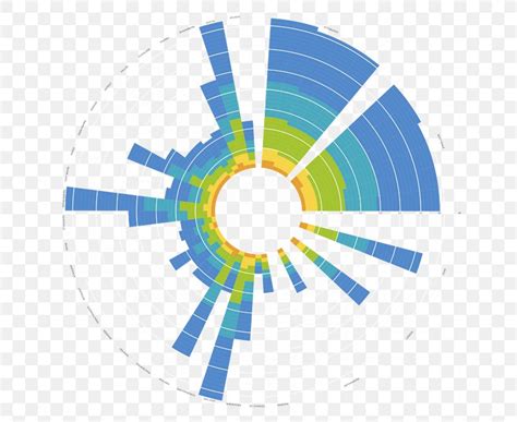 Circle Graphic Design Data Visualization Diagram Png 670x670px Data