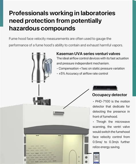 Kaseman 14 Inch Venturi Vva Fume Air Exhaust System Stainless Steel Venturi Valve Fume Hood