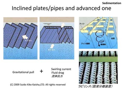 Solid Separation Methodcoagulation And Sedimentation Pptx Indoor