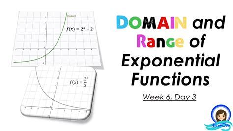 Domain And Range Of Exponential Functions Youtube