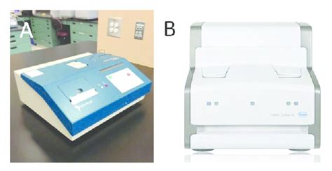 A And 2b Reference Laboratory Based Equipment For Mtbc Assays A The
