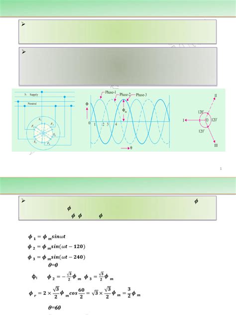 Production Of Rotating Field Induction Motor Pdf Electric Motor Electrical Components