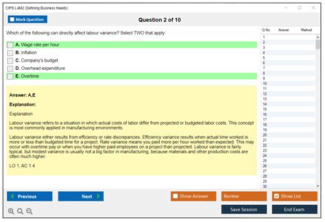Cips Defining Business Needs L4m2 Practice Exam Dumps 2025 Actual Exam Braindumps